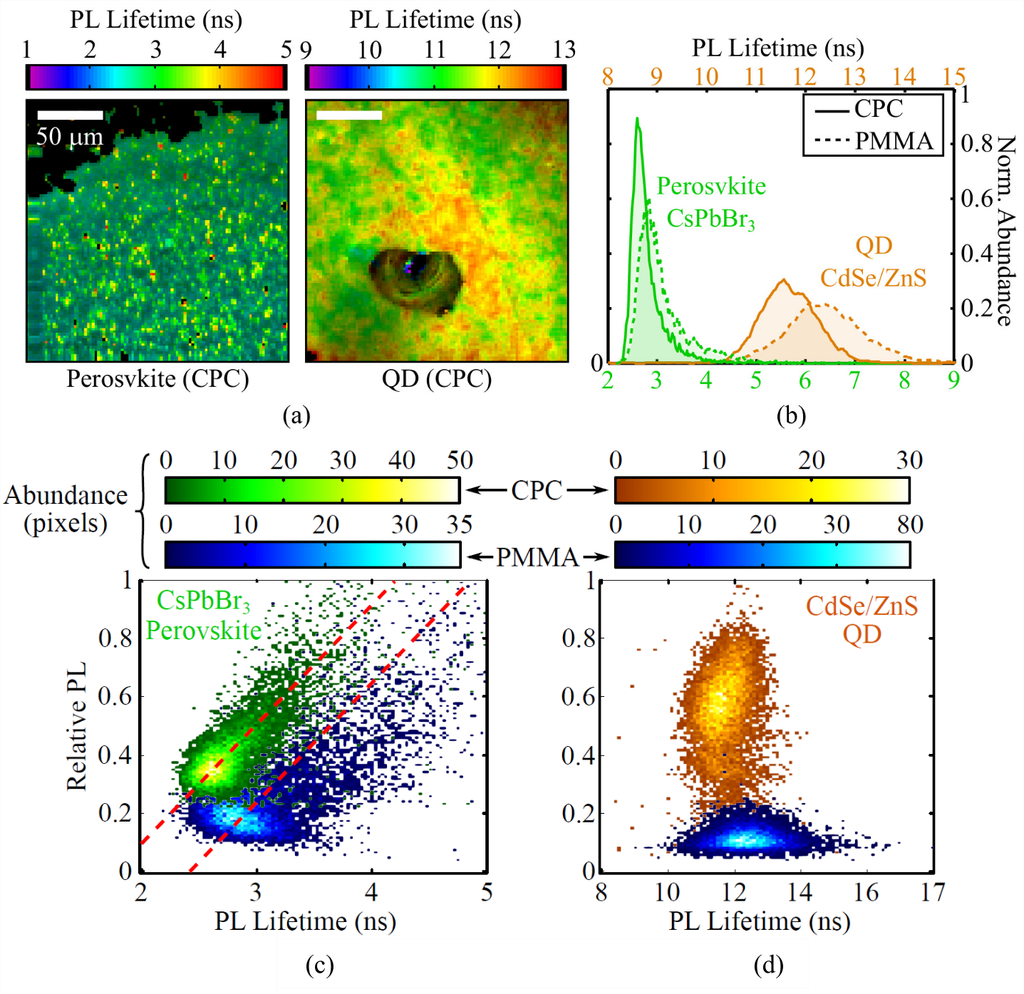 GitHub - R-MR-Adao/RepositoryList: A public list of my private repositories. If you would like ...