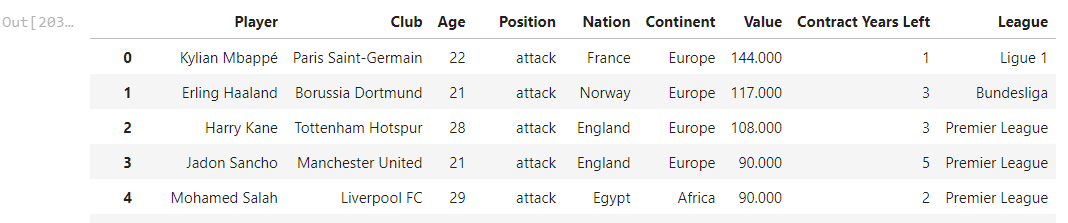 GitHub - TheAmericanoO/Mini-Project-DADS5001