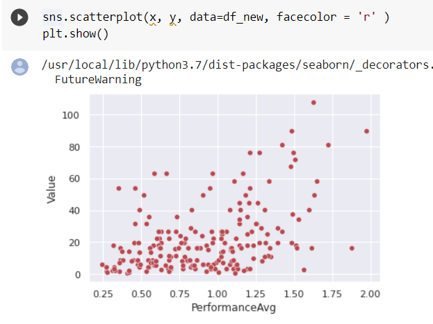 GitHub - TheAmericanoO/Mini-Project-DADS5001