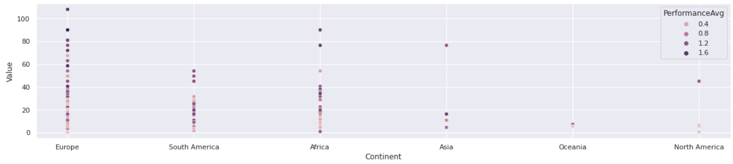 GitHub - TheAmericanoO/Mini-Project-DADS5001