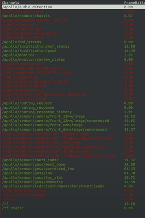 LGSVL Python API (Dreamview) cannot start Apollo modules · Issue #1397 · lgsvl/simulator · GitHub