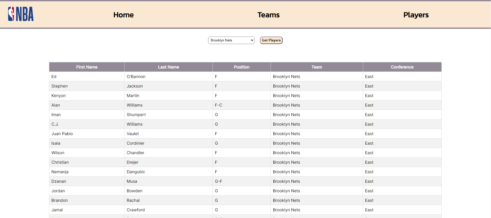 GitHub - trebektas/API-Project
