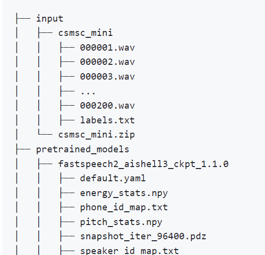 请问tts_finetune怎么训练多音色 · Issue #3518 · PaddlePaddle/PaddleSpeech · GitHub