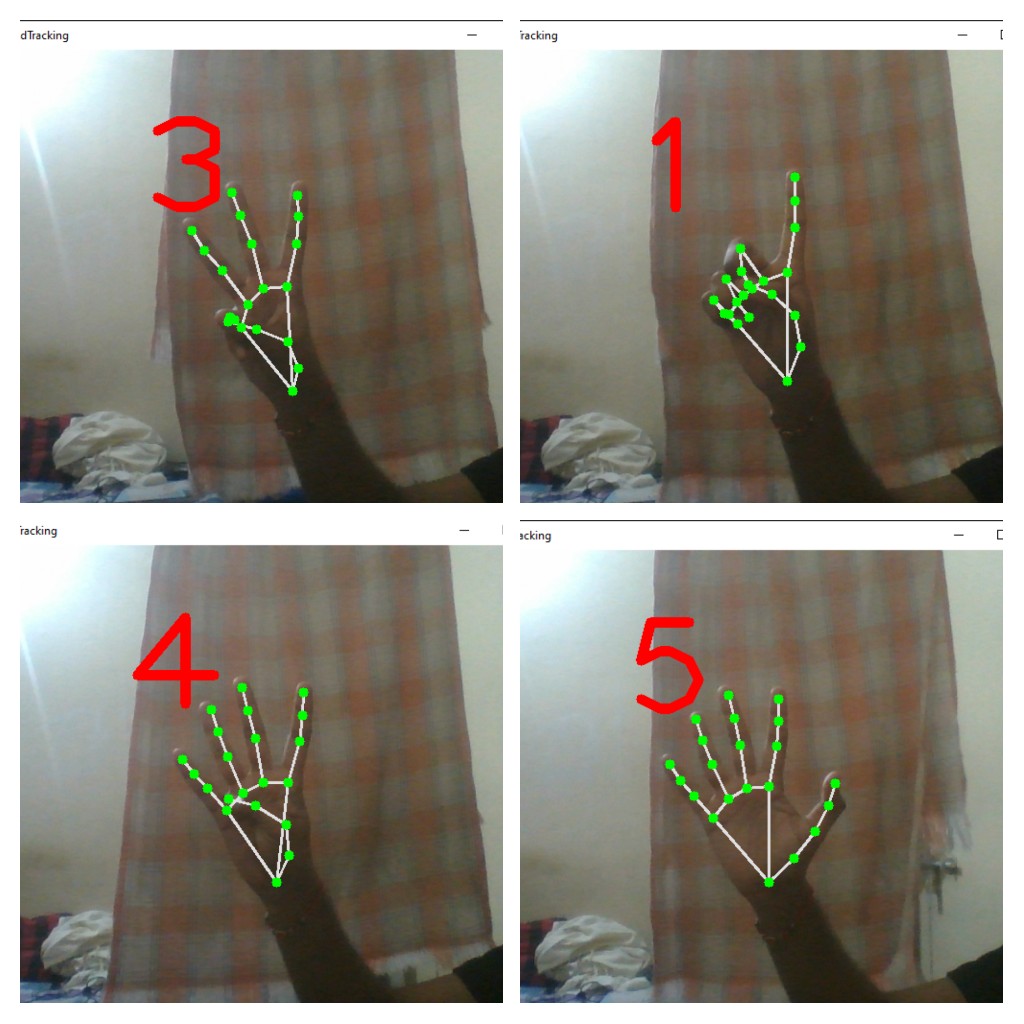 GitHub - dotmatrix01/Fingure-Count