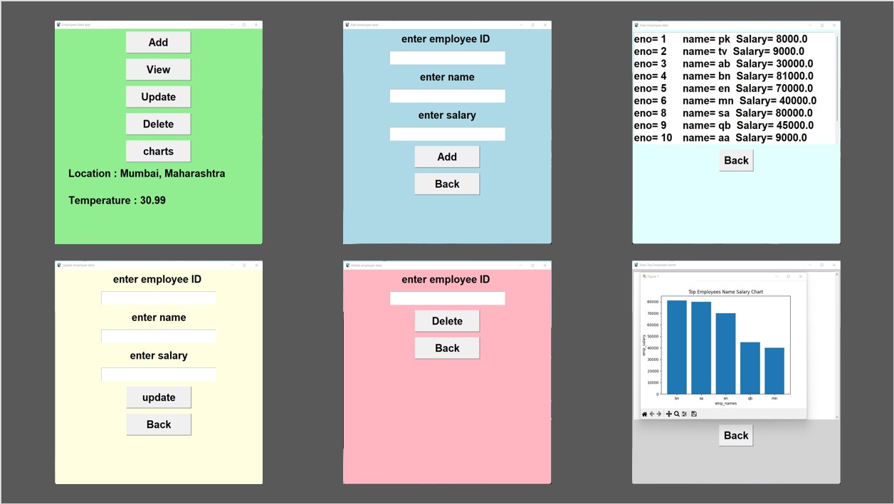 GitHub - saili-shinde/Employee-Data-App: Python Based project: used tkinter module for frontend ...