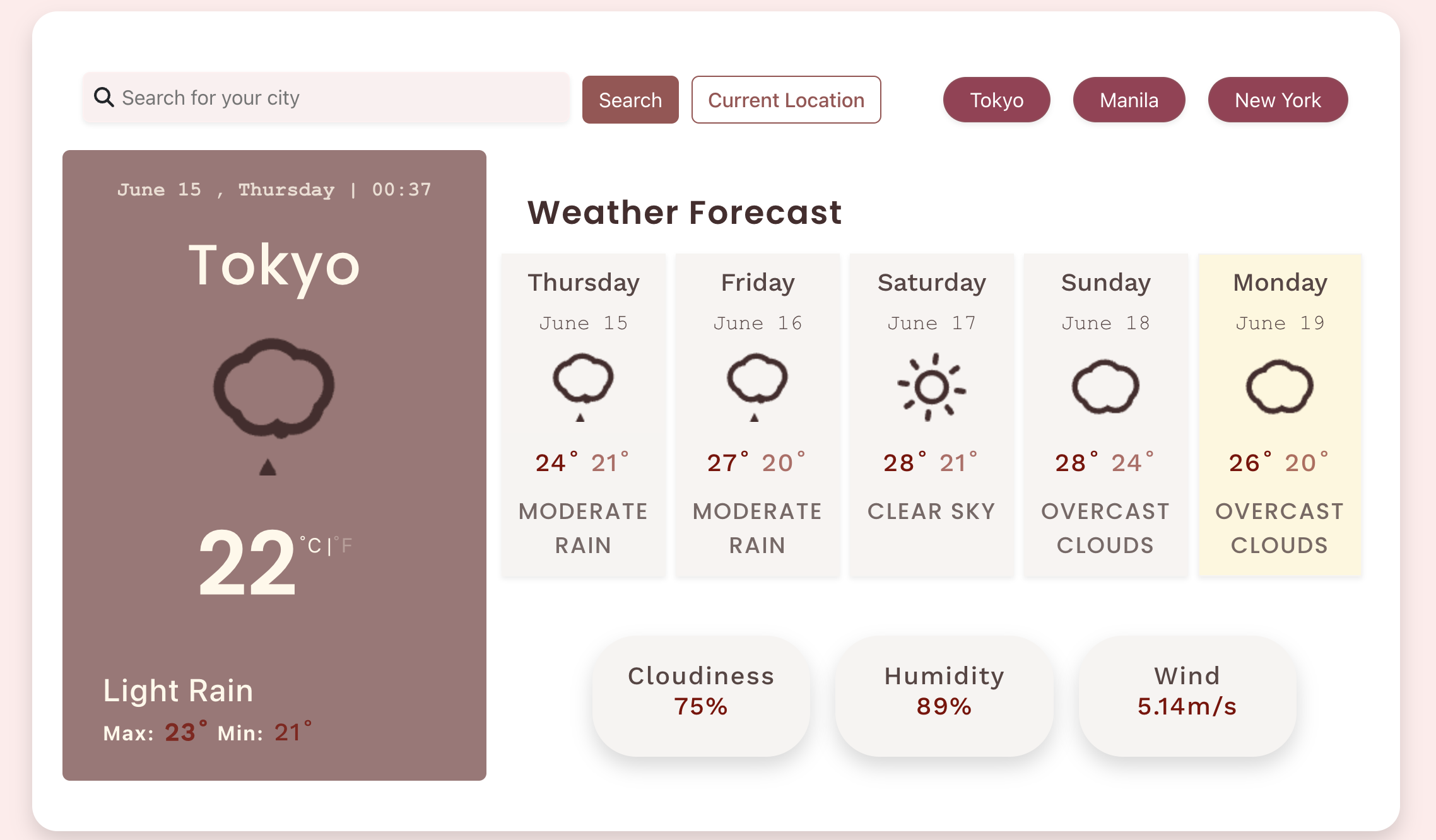 Github Gillarybtenki Wa React Weather Application Made In React In Shecodes 