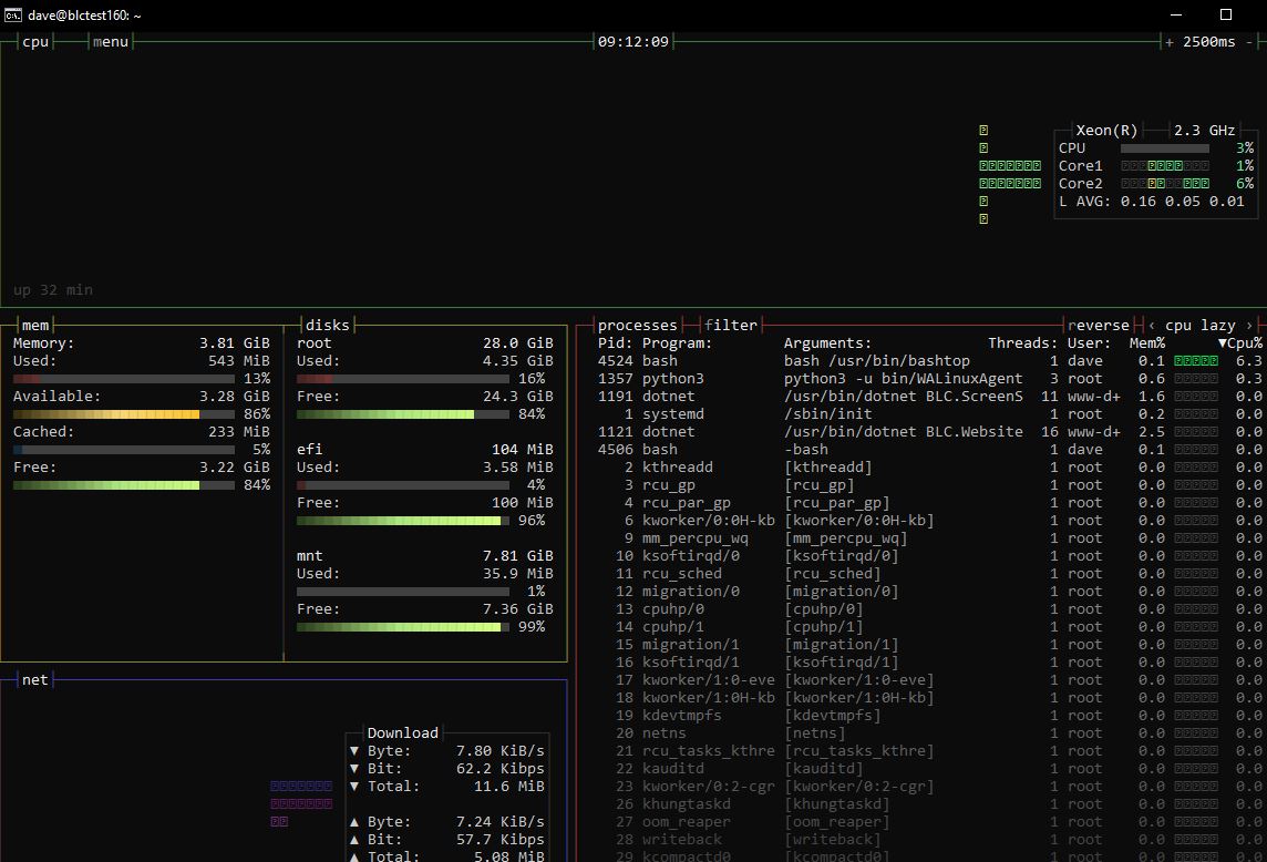 Graph morse symbols showing a ? from Windows terminal · Issue #91 · aristocratos/bashtop · GitHub