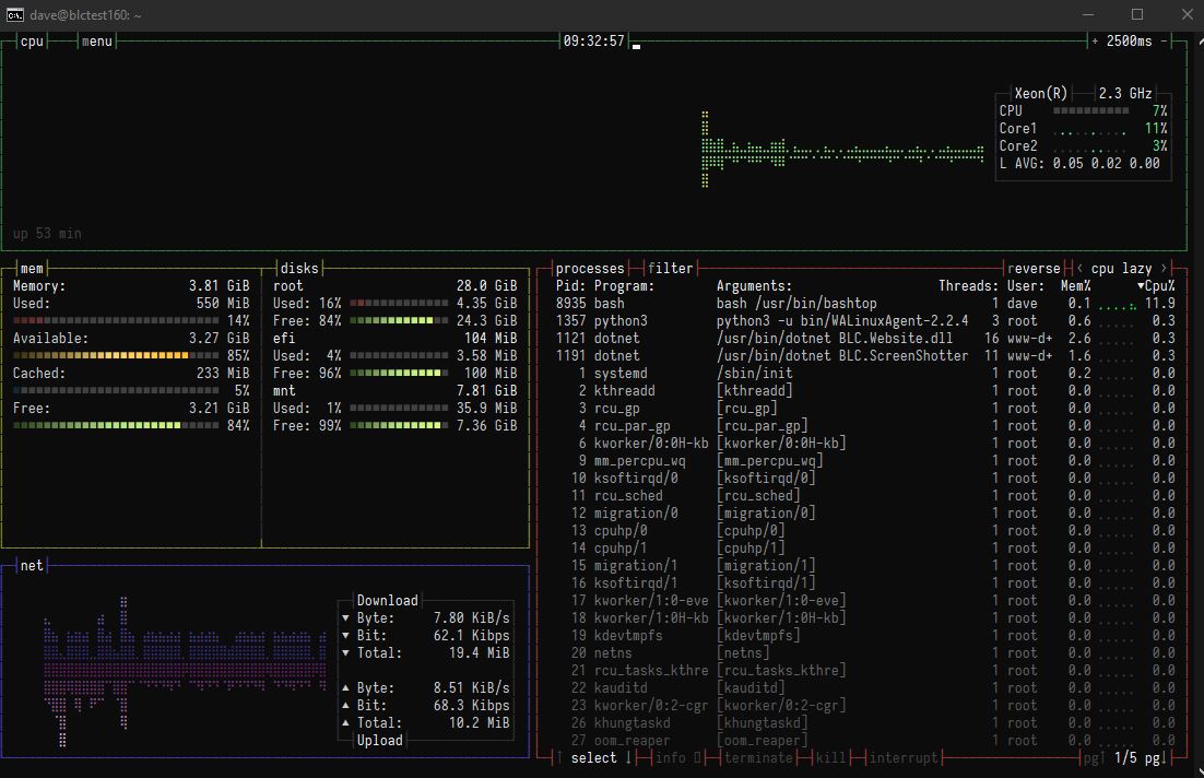 Graph morse symbols showing a ? from Windows terminal · Issue #91 · aristocratos/bashtop · GitHub