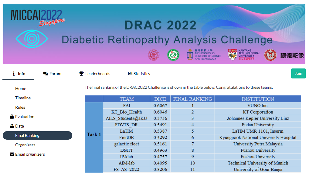 GitHub - SupCodeTech/DRAC2022: [MICCAI2022] This is an official PyTorch ...