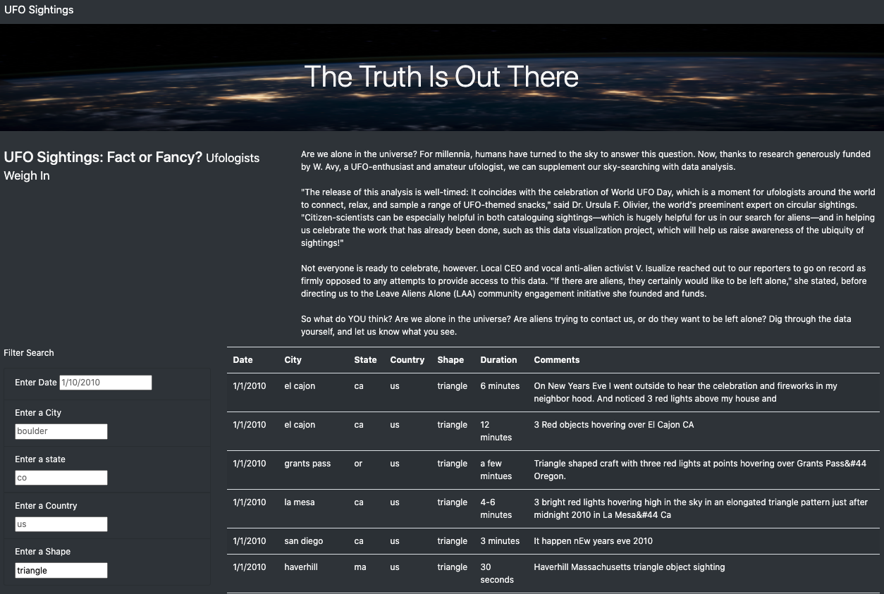 GitHub - Cgossett2022/UFOs