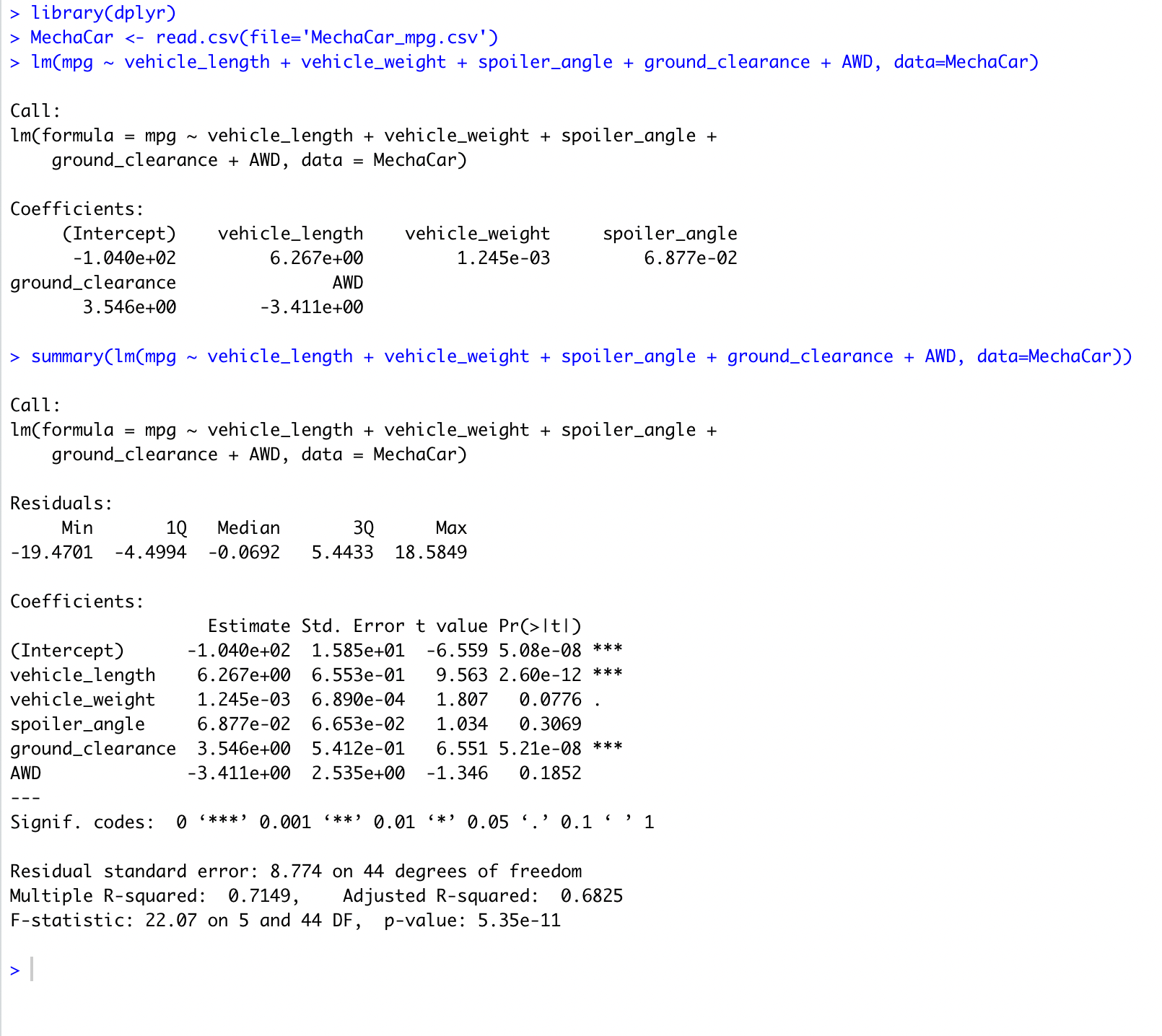 GitHub - Cgossett2022/MechaCar_Statistical_Analysis