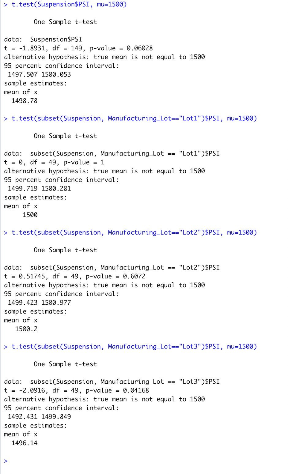GitHub - Cgossett2022/MechaCar_Statistical_Analysis