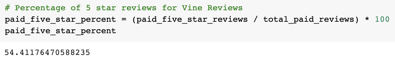 GitHub - Cgossett2022/Amazon_Vine_Analysis
