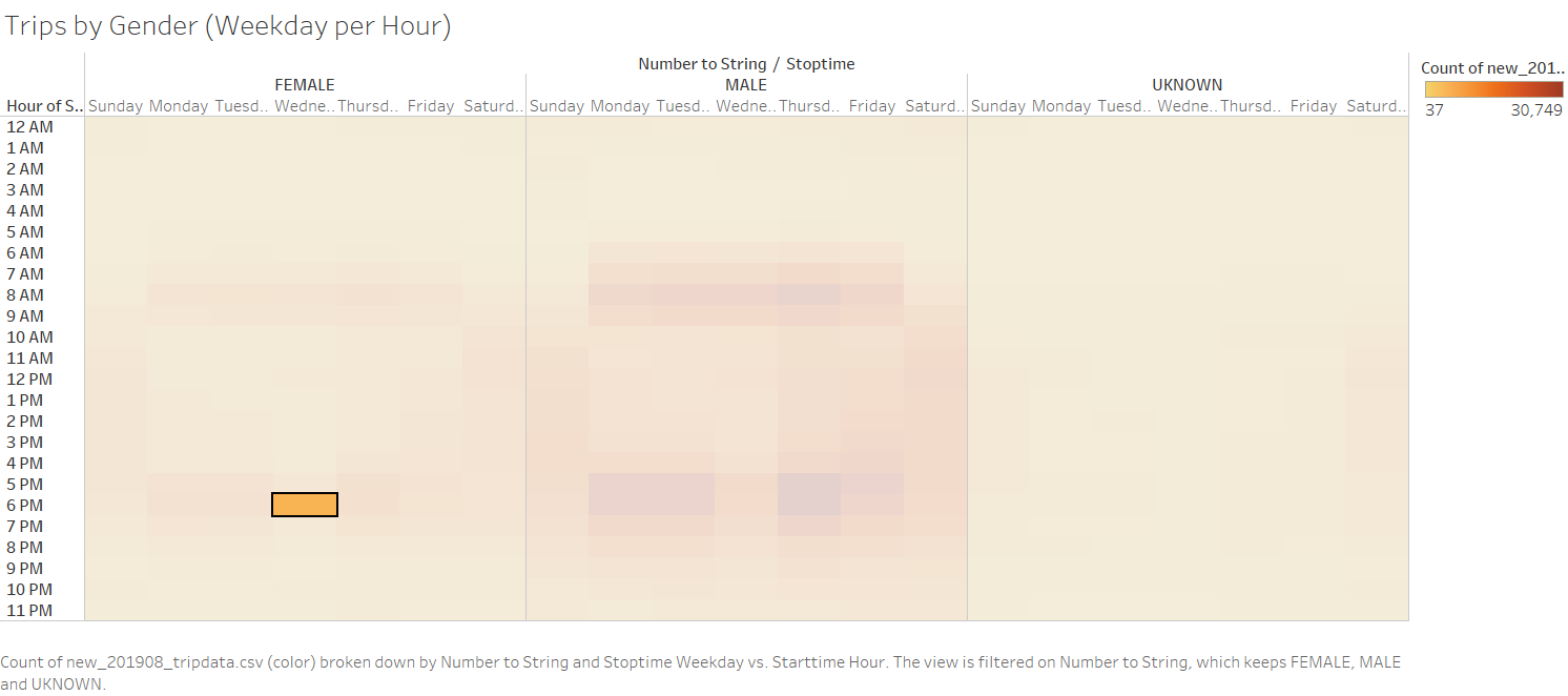 GitHub - tdorsey0601/Bikesharing: module 15