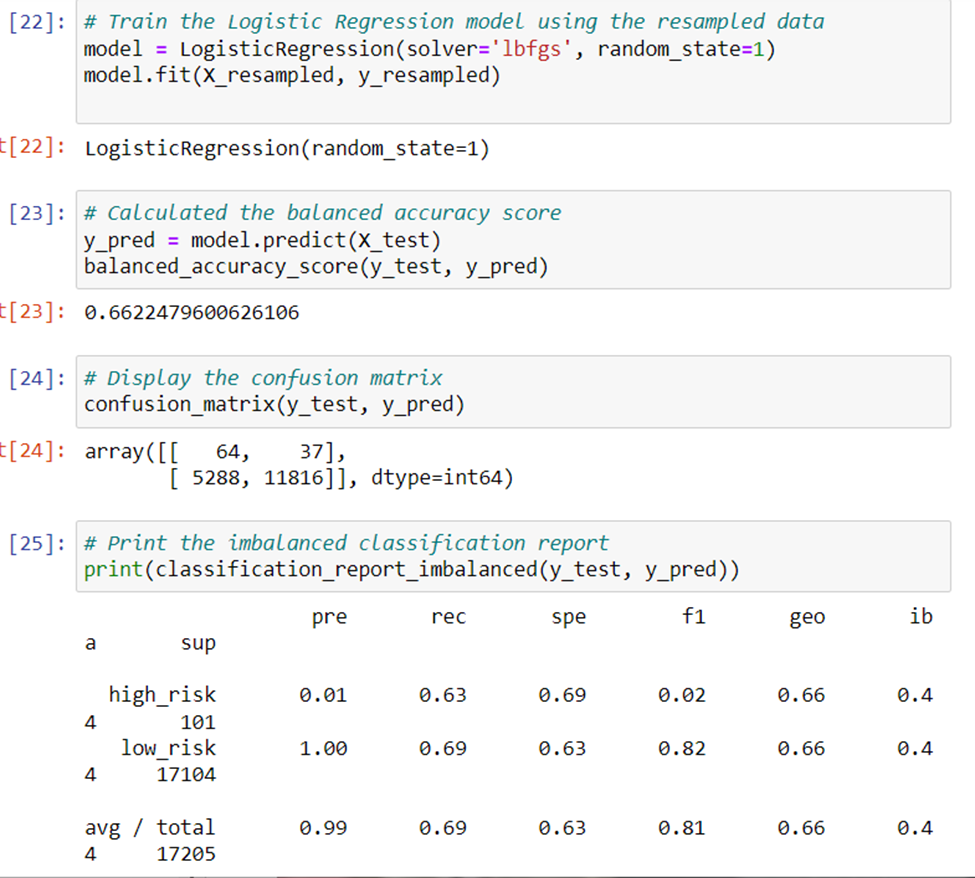 GitHub - tdorsey0601/Credit_Risk_Analysis: module 18