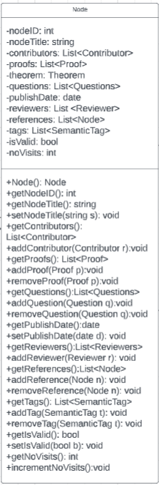 Node Class · Issue #46 · bounswe/bounswe2023group9 · GitHub