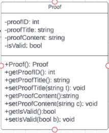 Proof Class · Issue #49 · bounswe/bounswe2023group9 · GitHub