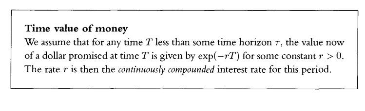 GitHub - limmitted/Derivatives