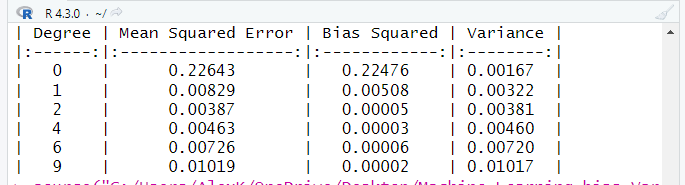 GitHub - limmitted/Machine_Learning