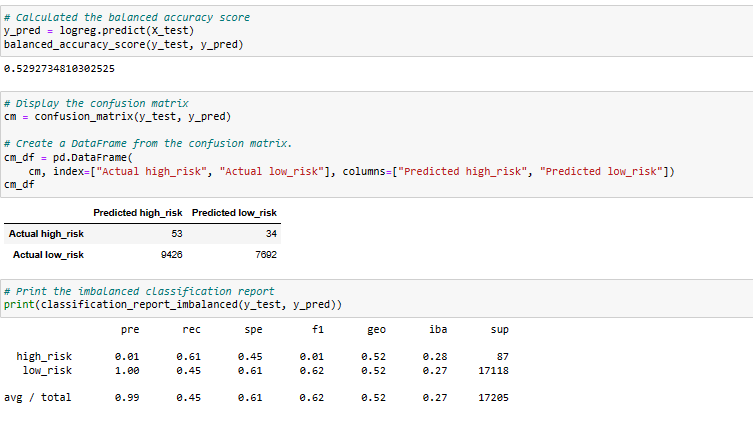 GitHub - akankshalamba1/Credit_Risk_Analysis