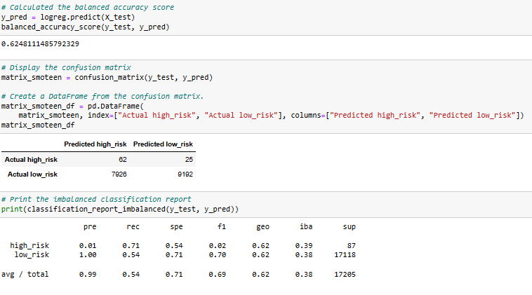 GitHub - akankshalamba1/Credit_Risk_Analysis