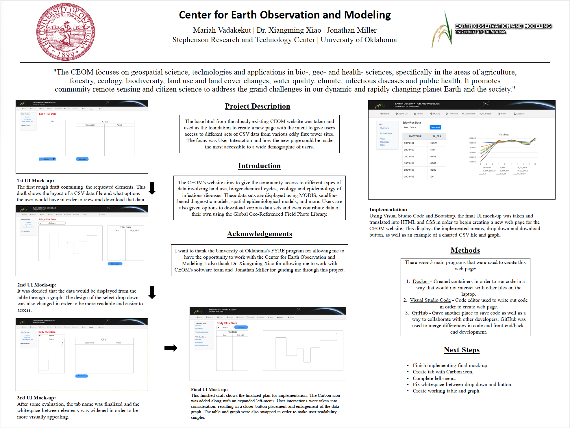 GitHub - mariahvadak/FYRE: The Honors First Year Research Experience (FYRE) is open to new ...