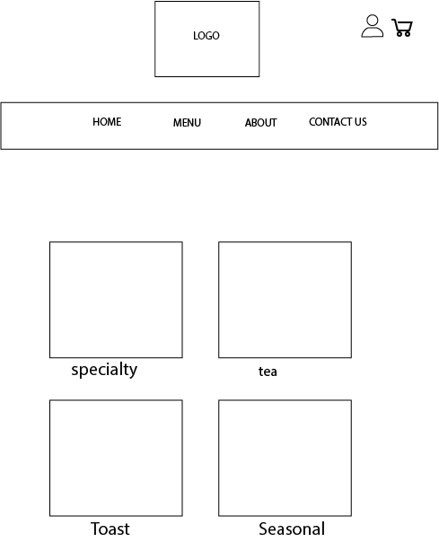 GitHub - Salam3377/React-Lux-house: https://github.com/Salam3377/Django-lux-house