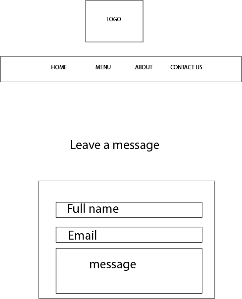 GitHub - Salam3377/React-Lux-house: https://github.com/Salam3377/Django-lux-house