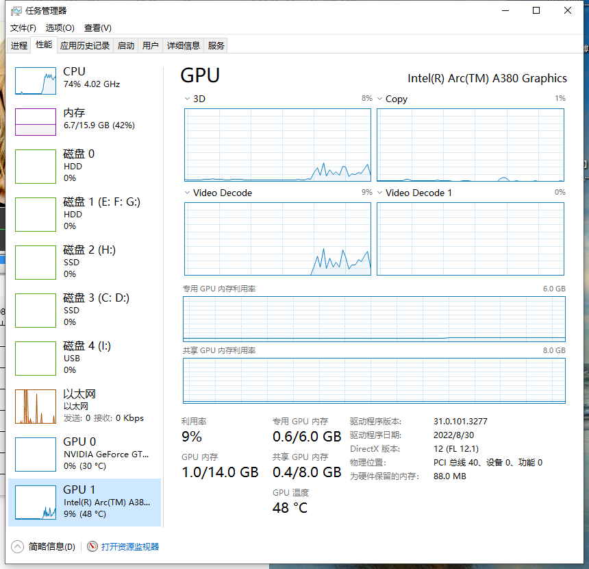 The ARC a380 outputs av1 through the QSV plug-in in aviutl. Why is the ...