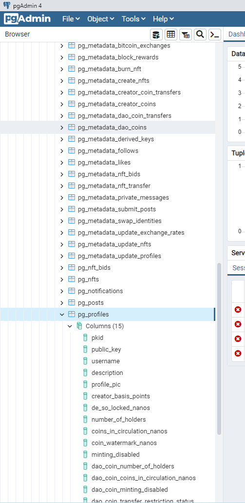 Postgres error halts / corrupts syncing from block 98475 related to DAO ...