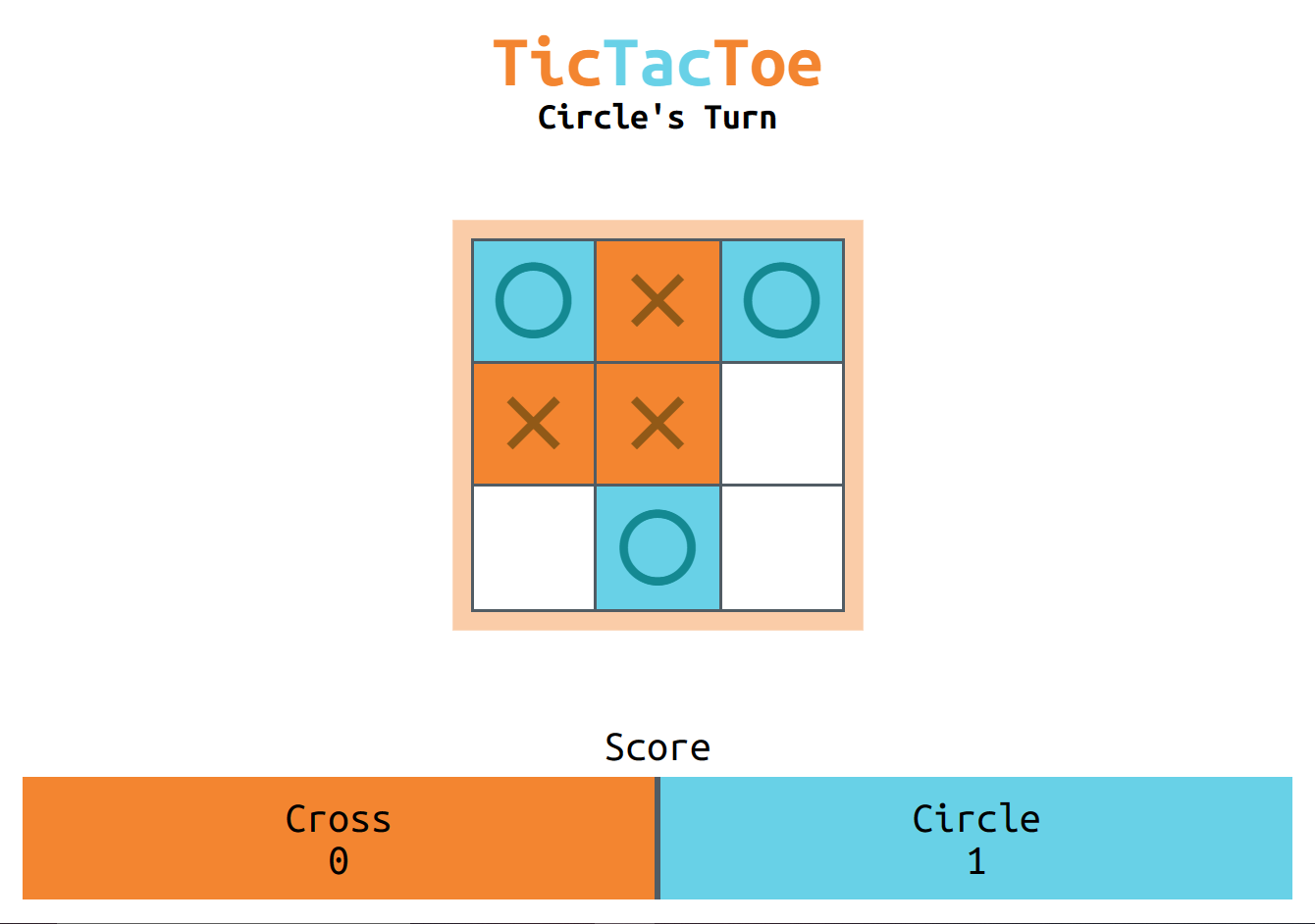 GitHub - rissshaaav/Tic-Tac-Toe: A simple & responsive tic-tac-toe game to practice html, css ...