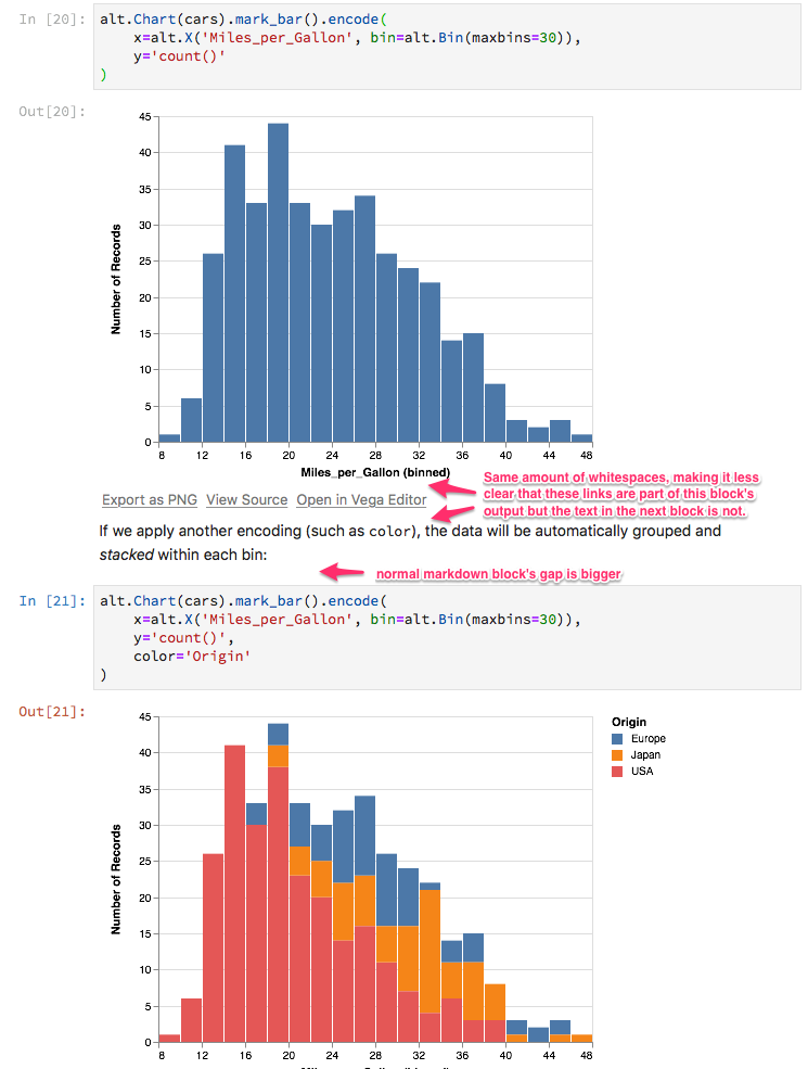 More margin in the Altair output? · Issue #851 · vega/altair · GitHub