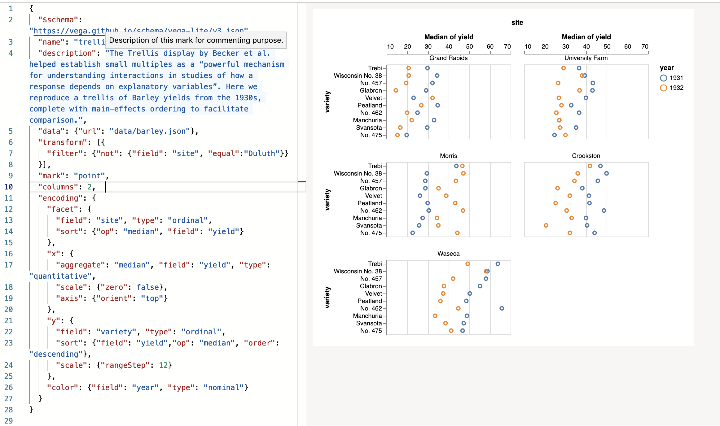 Header Orient · Issue 4637 · Vegavega Lite · Github