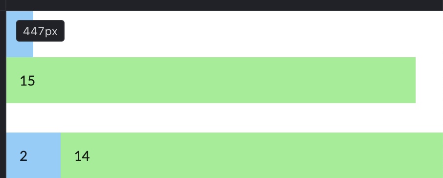 [grid] One wide column not inline when on tiny screen · Issue #2856 ...