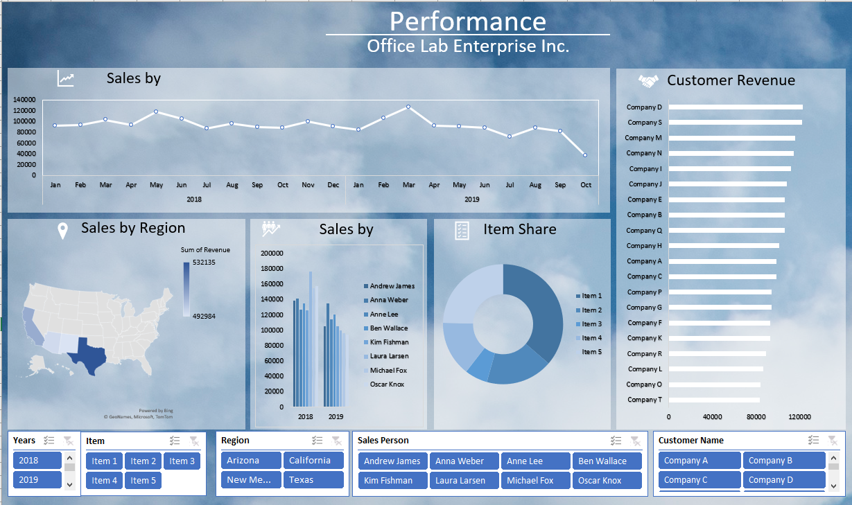 GitHub - hammad-data-analyst/excel_project_1_Sales_Performance_Dashboard