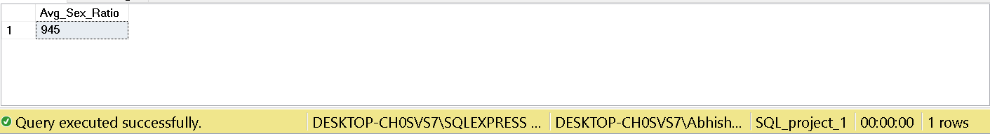 GitHub - hammad-data-analyst/sql_project_1_2011-census-of-india