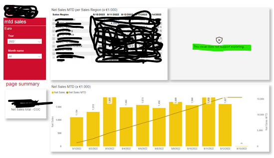 Bullet Chart stopped working · Issue #6 · okviz/bullet-chart-issues · GitHub
