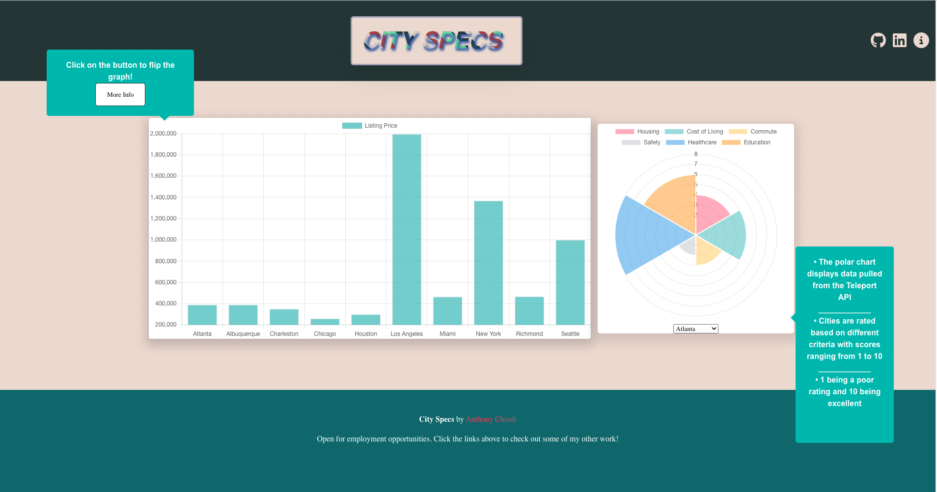 GitHub - adc1021/City_Specs