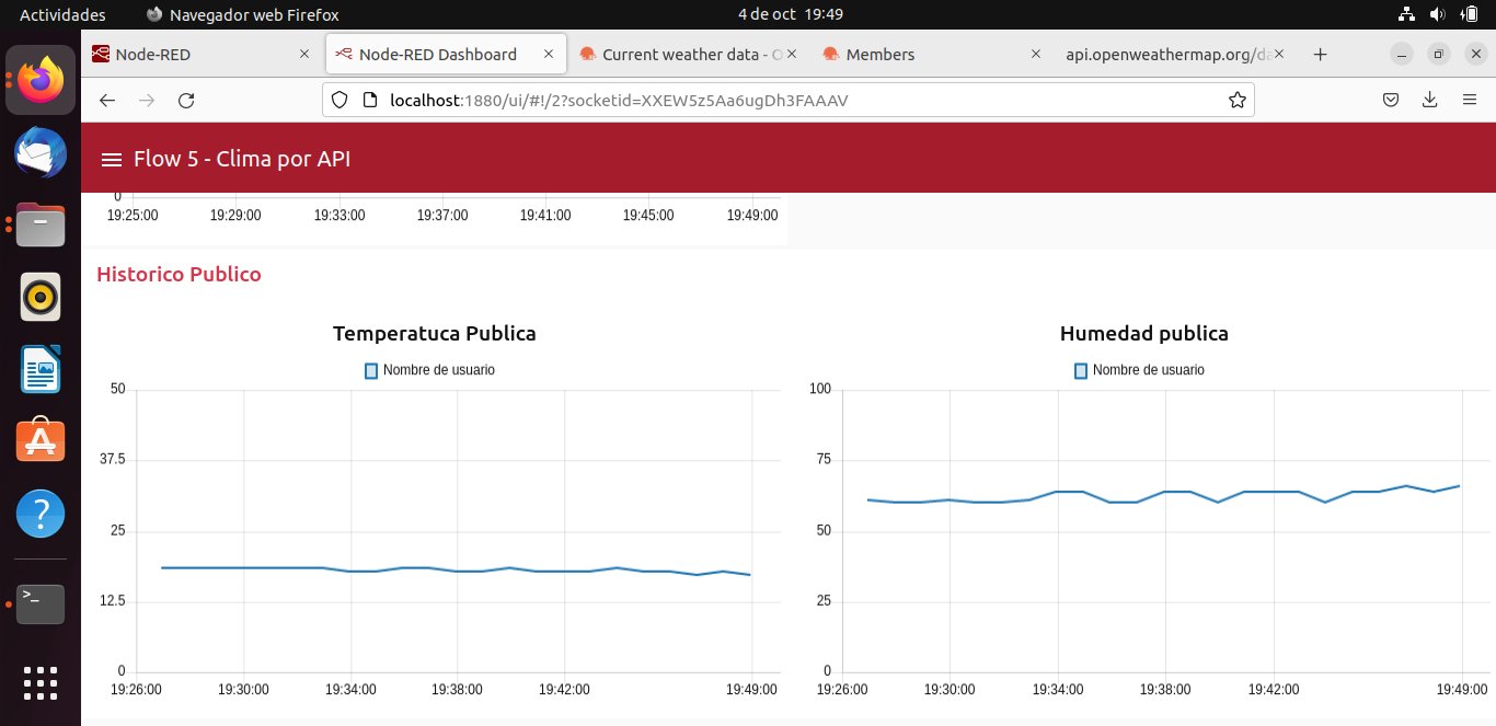 GitHub - Alfonsonp/flow5-NodeRed-ClimaAPI: Este repositorio contiene el flow 4 , visto en en los ...