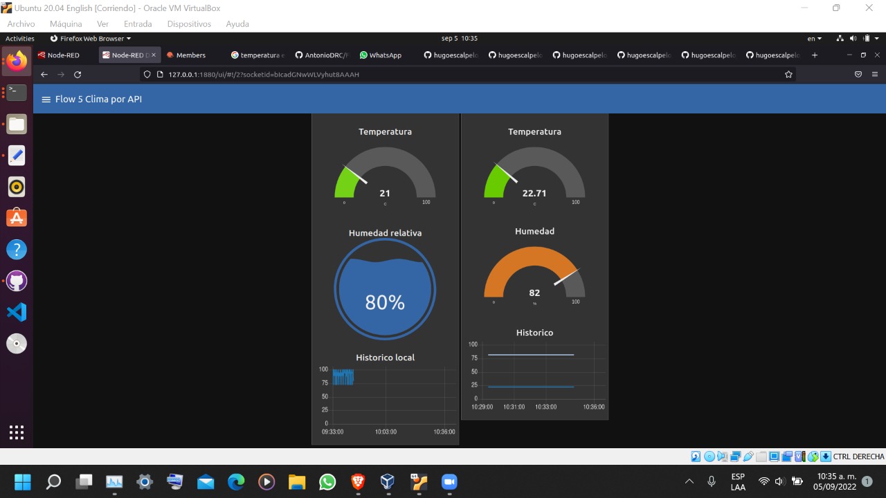 GitHub - AntonioDRC/Flow5-Clima-API-y-publico: En este repositorio se realizo la comunicacion de ...
