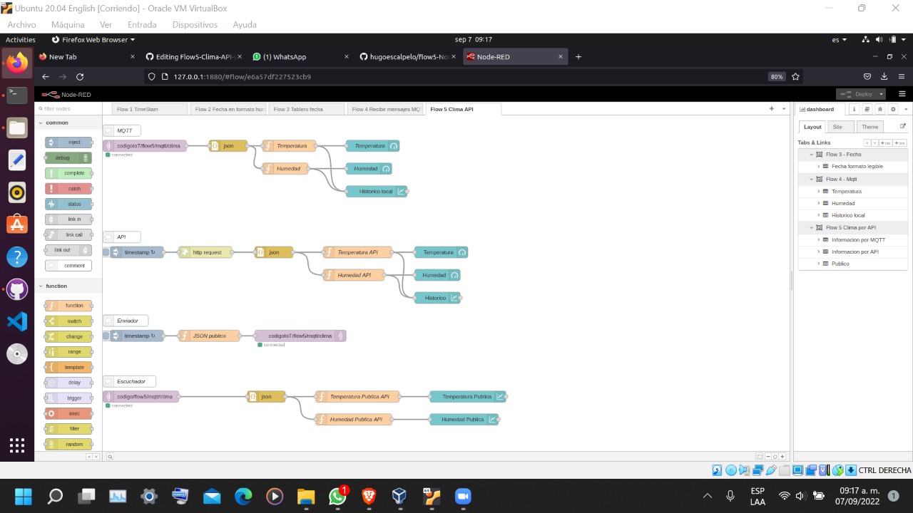 GitHub - AntonioDRC/Flow5-Clima-API-y-publico: En este repositorio se ...