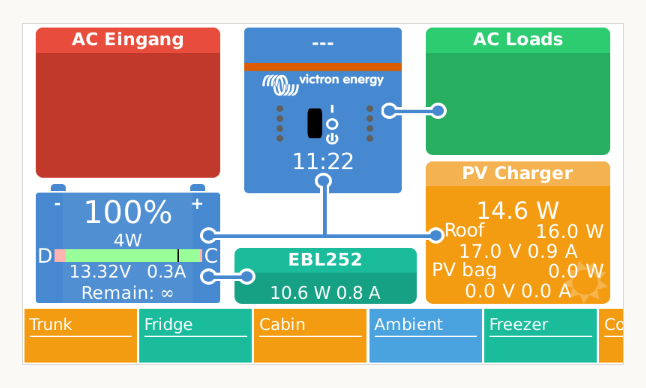 Temperature-Tiles on Main-/Flow-Screen are empty · Issue #64 · kwindrem/GuiMods · GitHub