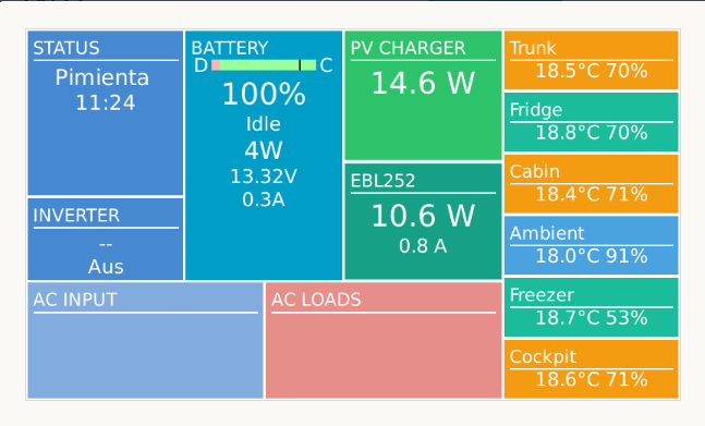 Temperature-Tiles on Main-/Flow-Screen are empty · Issue #64 · kwindrem/GuiMods · GitHub