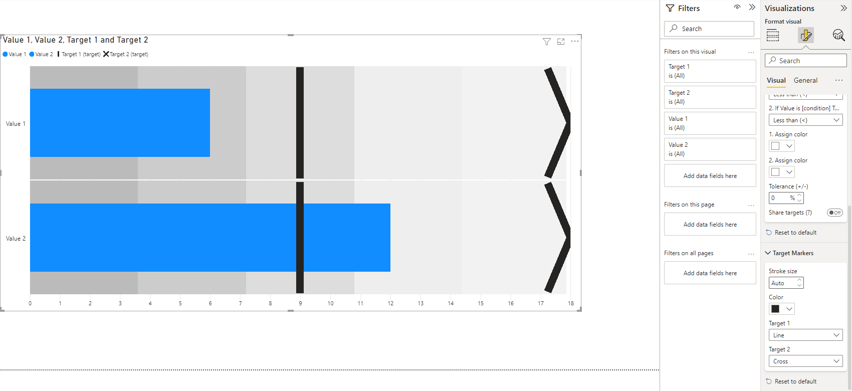 Shared Targets not working correctly · Issue #16 · okviz/bullet-chart-issues · GitHub