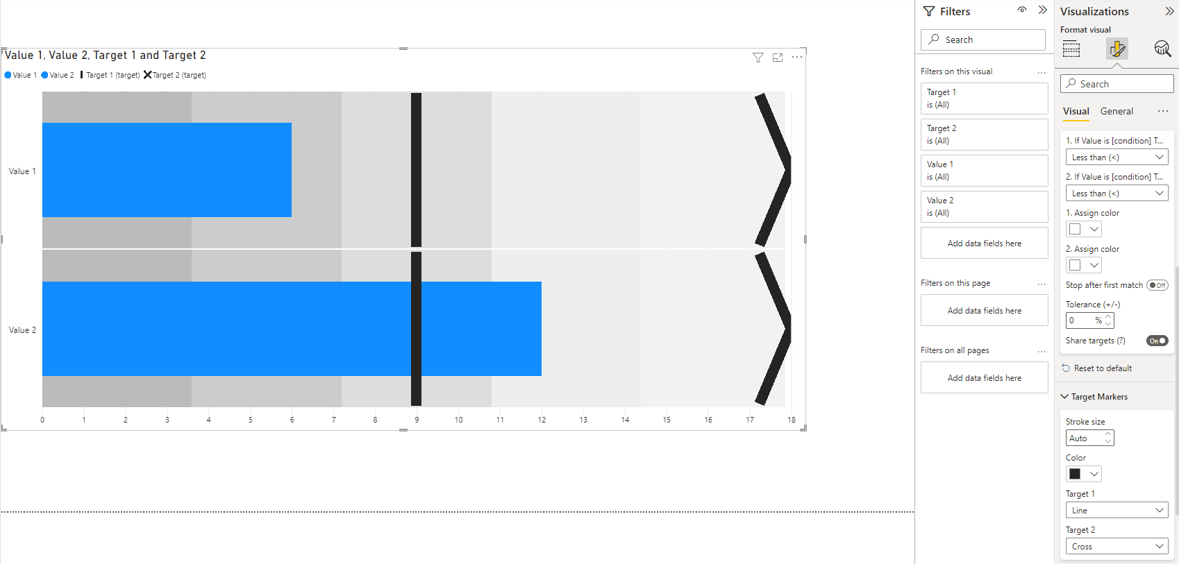 Shared Targets not working correctly · Issue #16 · okviz/bullet-chart-issues · GitHub