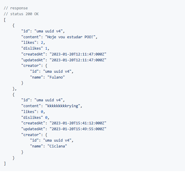 GitHub - Aleshirota/Projeto-Integrador-Back-end