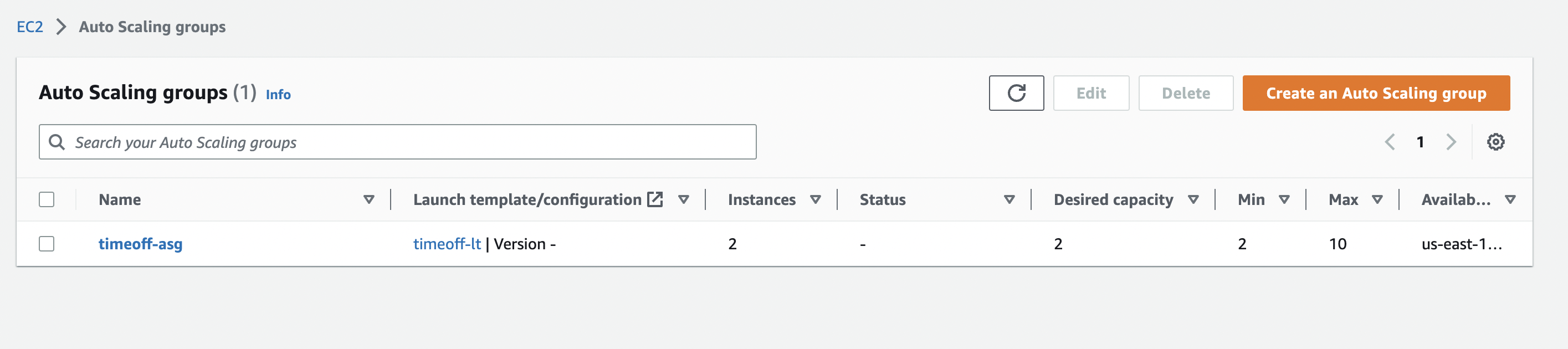 GitHub - alegria-torstar/timeoff-infrastructure