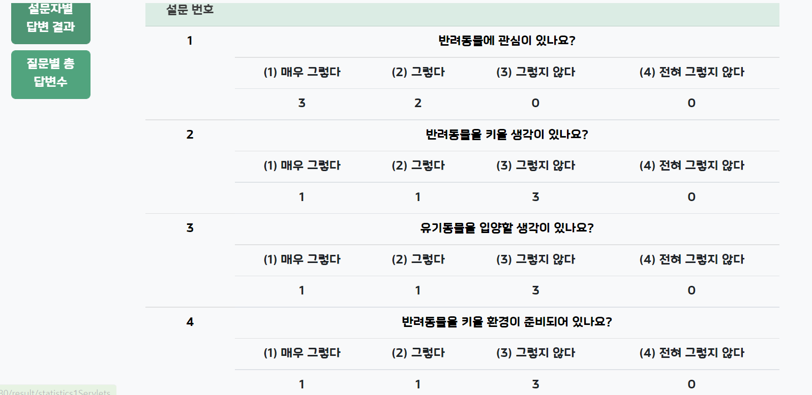 final_mango/README.md at master · sol1230/final_mango · GitHub