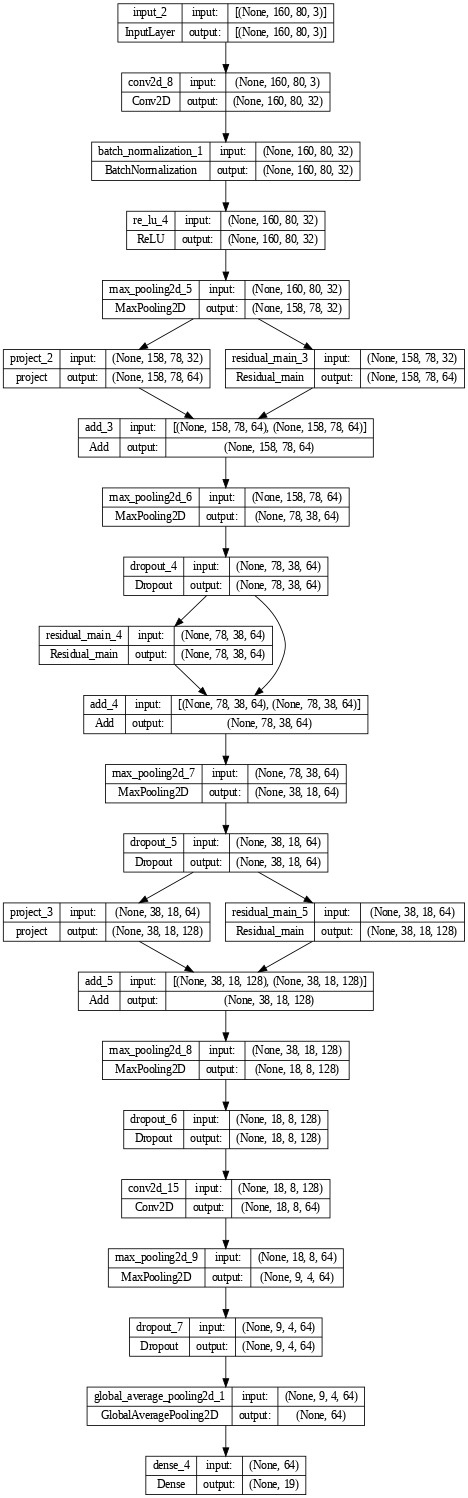 GitHub - NaniNorris/Real-time-sign-language-detection