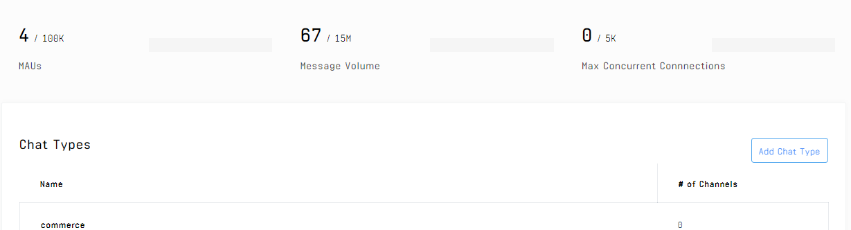 Can't create new channel · Issue #184 · GetStream/stream-chat-android · GitHub